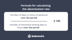 Absenteeism: causes, consequences, and solutions. - Balencio