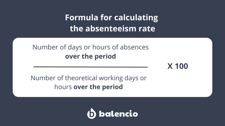 Absenteeism: causes, consequences, and solutions. - Balencio